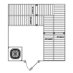 Custom Built Traditional Indoor Saunas, by Finnleo